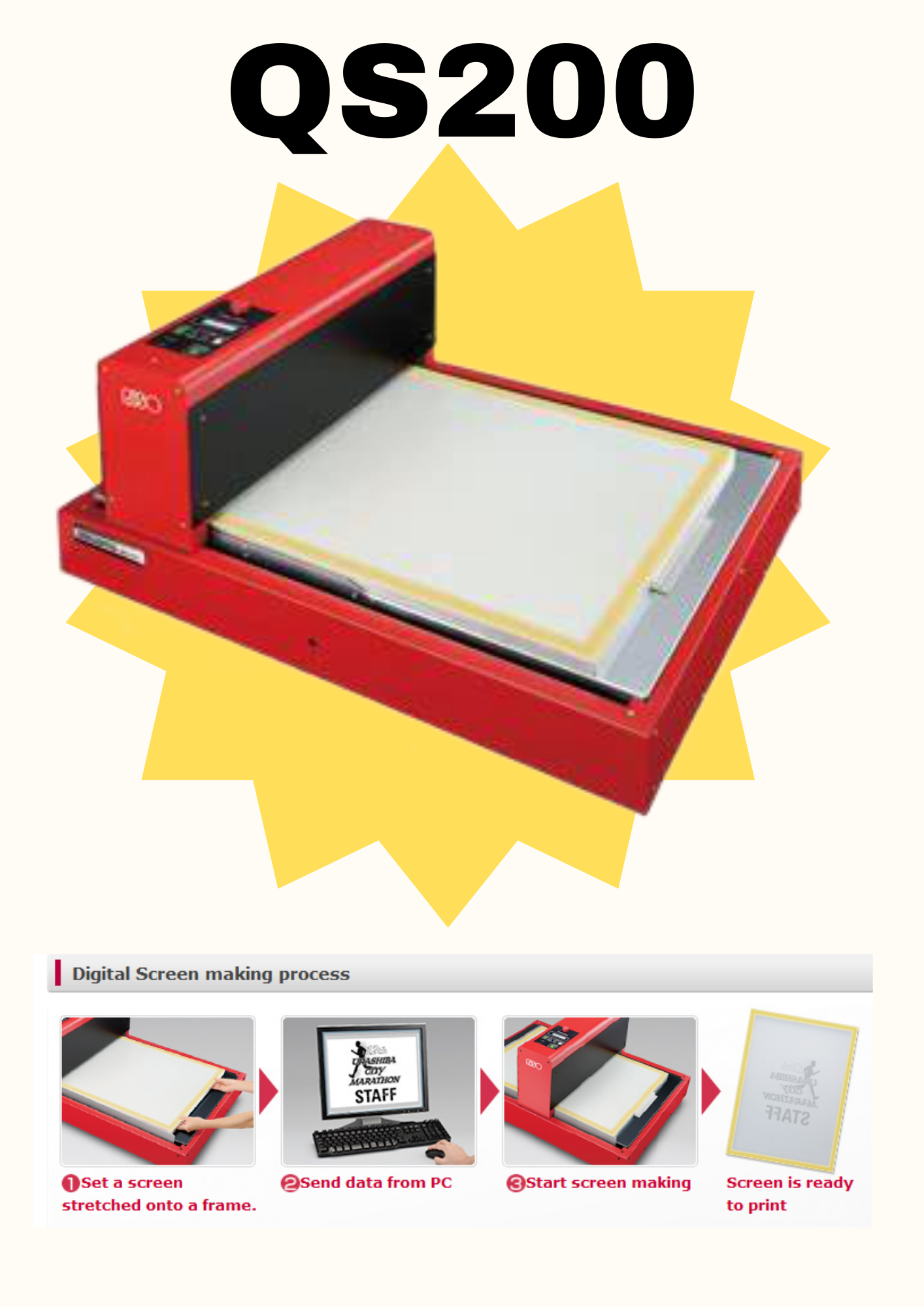 Digital Screen Printing - Xpresscreen, Incorporated